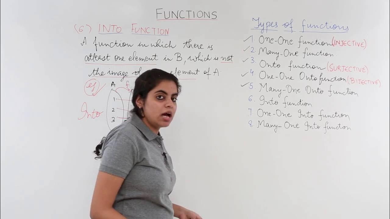 Class 12th – Into Function | Relation and Functions | Tutorials Point - YouTube