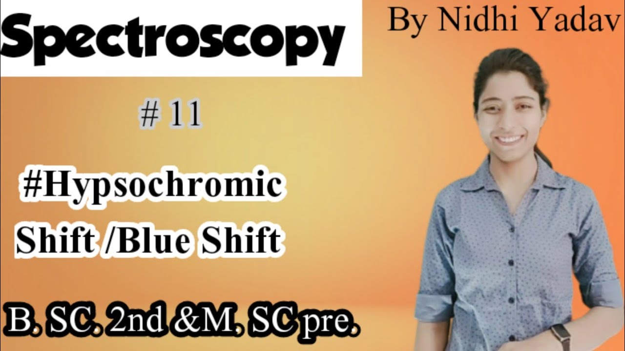Spectroscopy /Hypsochromic Shift/Blue shift /UV-visible Spectroscopy ...