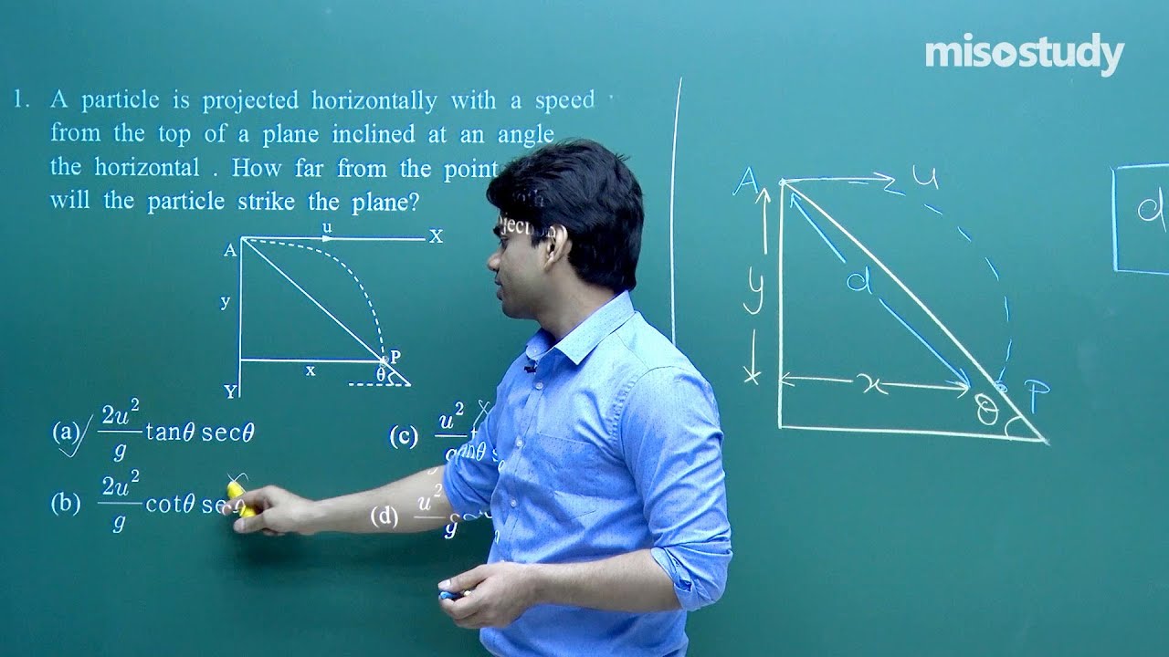 JEE Physics | 04. Motion in a Plane | JEE Advanced Pattern Question ...
