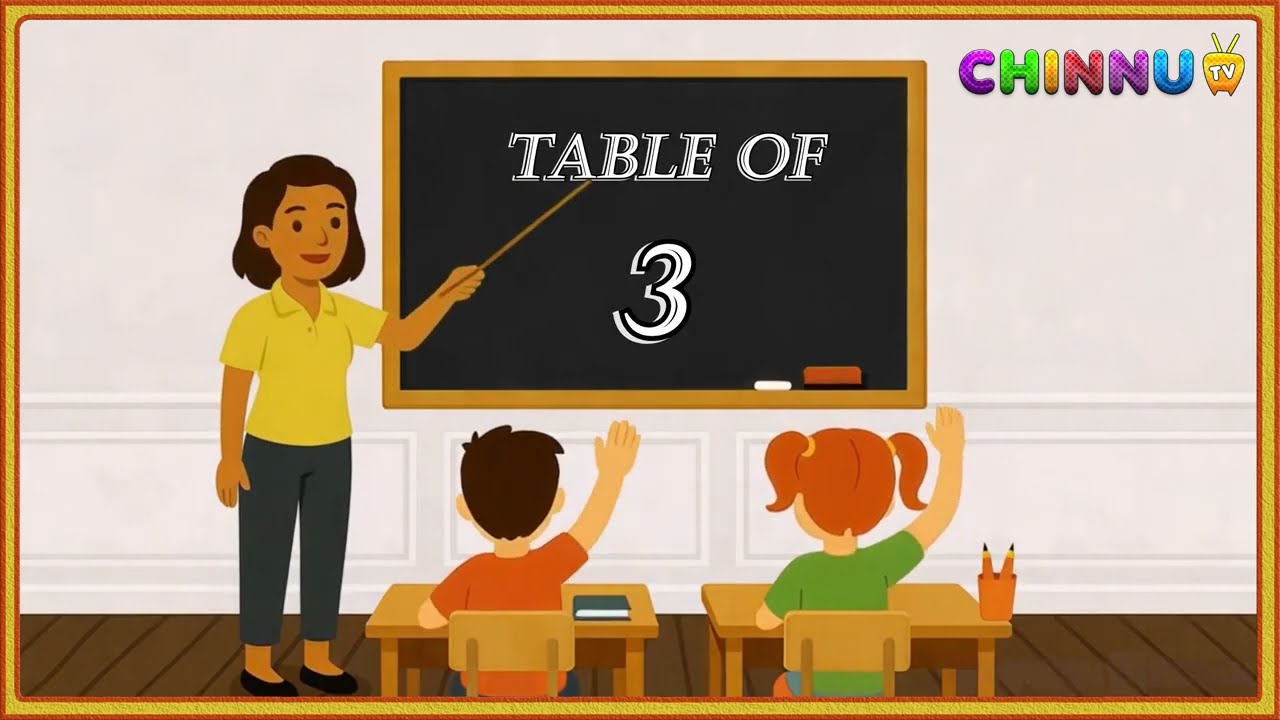 Table of 3 | Multiplication Tables English | Learn Multiplication of X3 ...