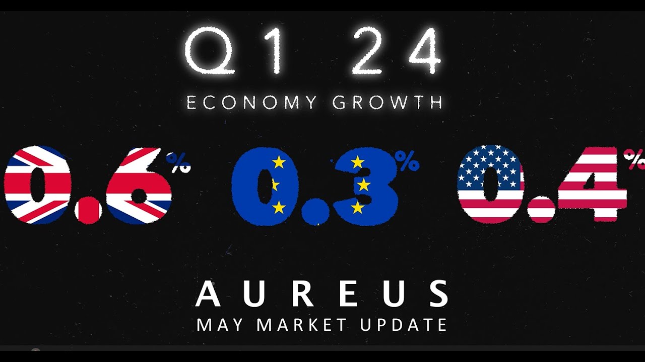 Aureus FX - May 24 - Market Update - YouTube