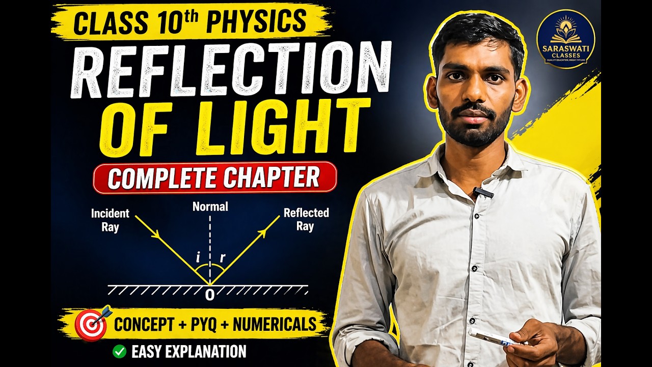 Reflection of Light | Class 10 Physics Chapter 10 | Easy Explanation ...