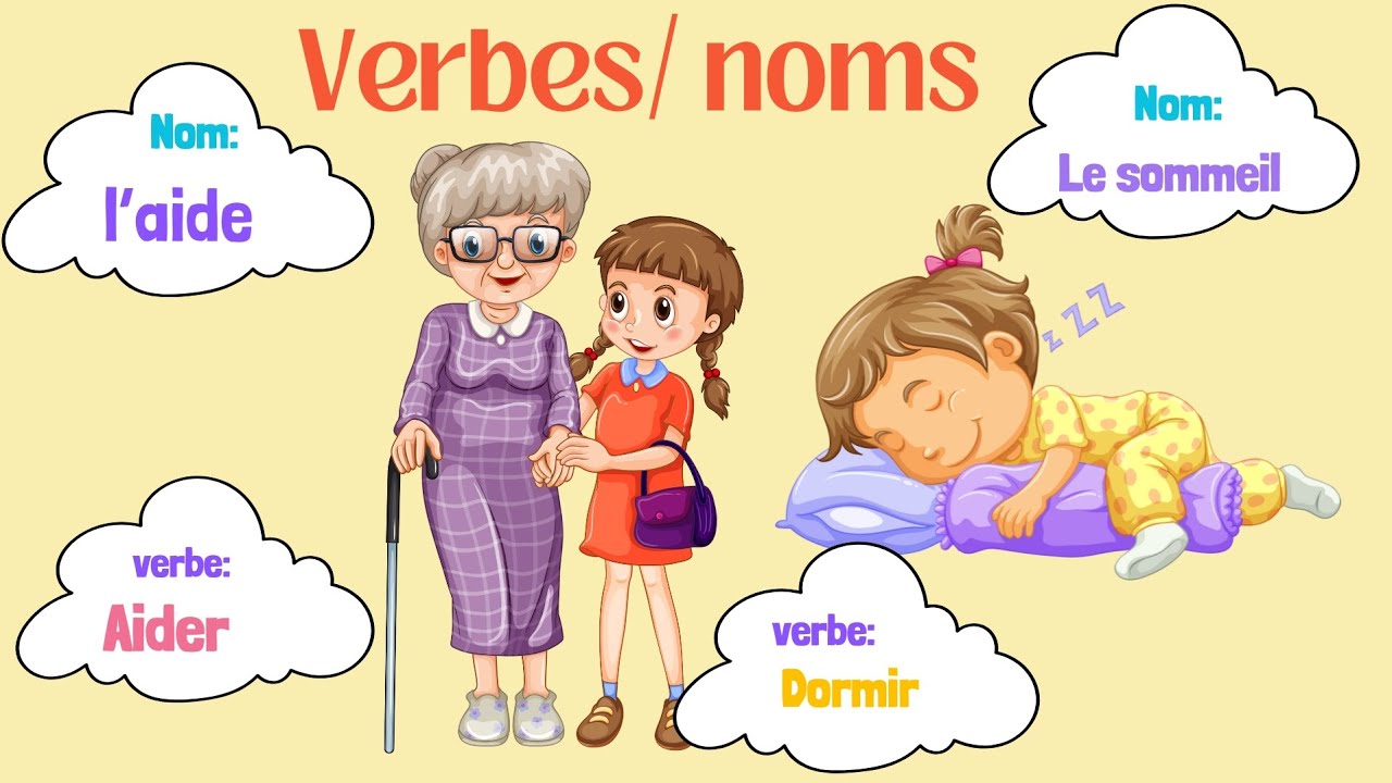 Apprendre 36 verbes et leurs noms. - YouTube