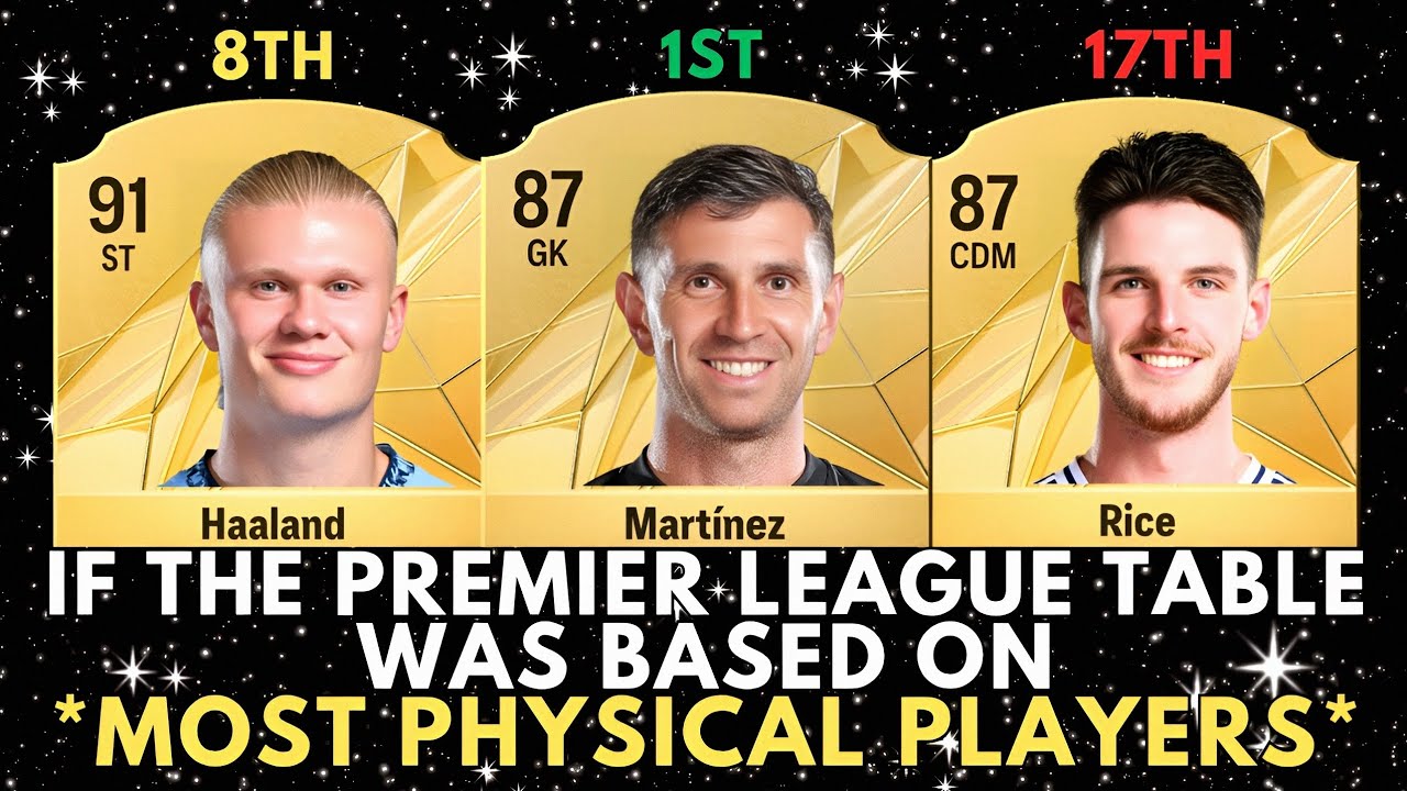 THE PREMIER LEAGUE TABLE BASED ON THE MOST PHYSICAL PLAYERS IN EVERY ...