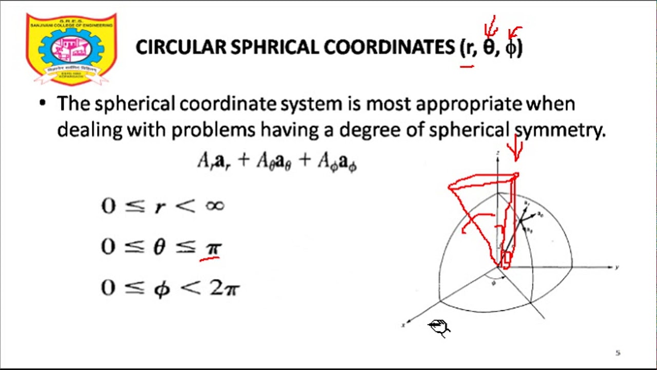 Lecture_9_Introduction to Spherical Co-ordinate System - YouTube
