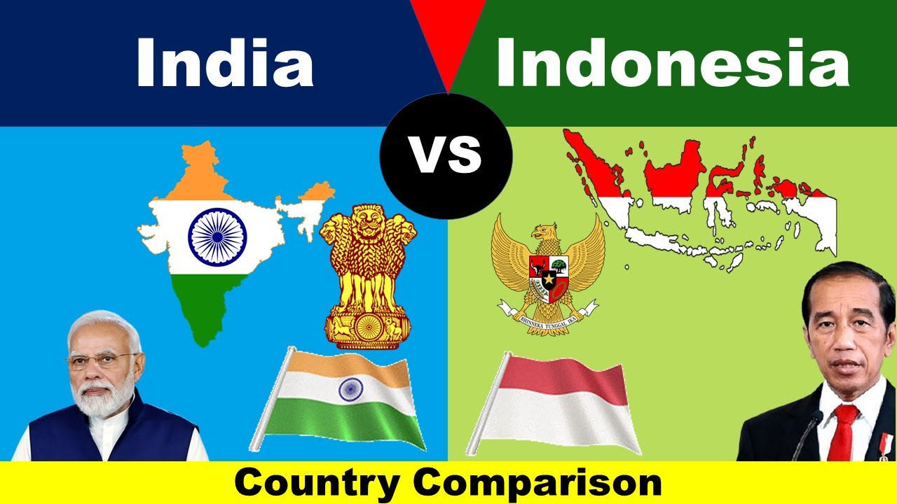 Indonesia vs India | country comparison - YouTube