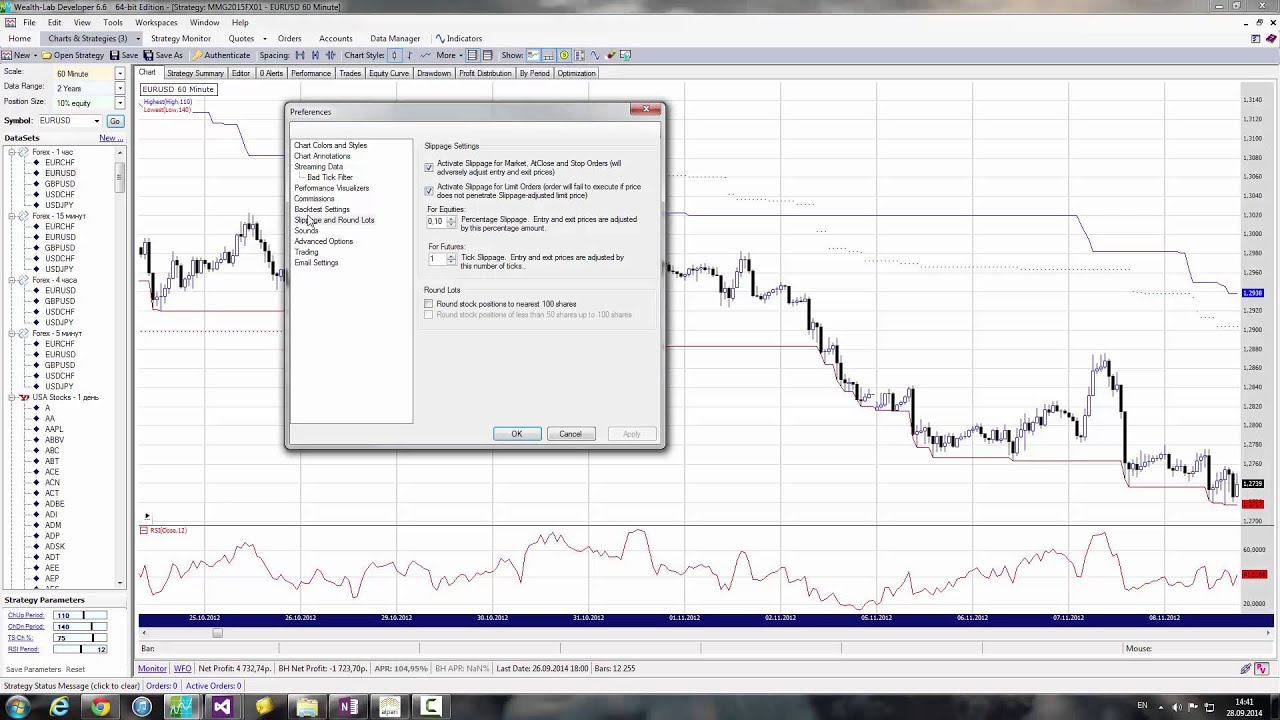 Особенности настройки Wealth-Lab 6 для торговли на рынке Forex - YouTube