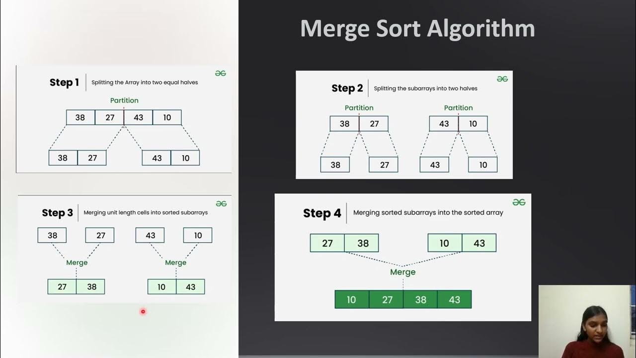 Merge Sort Algorithm | Problem solving | Applications - YouTube