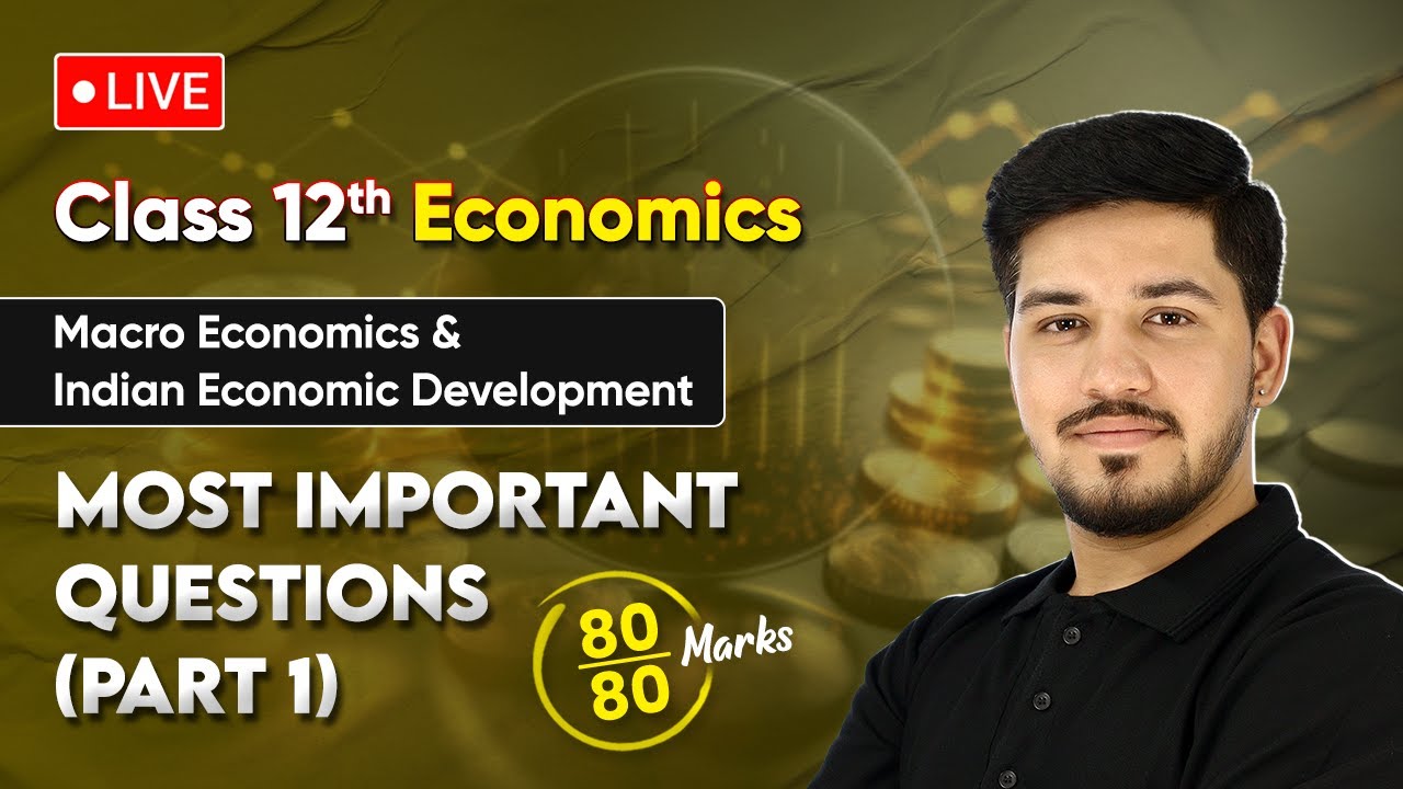 Class 12 Economics - Most Important Questions (Part 1) | Macro ...
