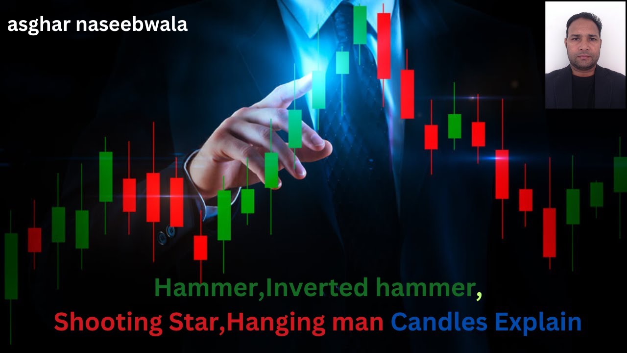 Video- 08 Hammer, Inverted Hammer, Shooting Star, Hanging man Candlesticks, Explain in Urdu ...