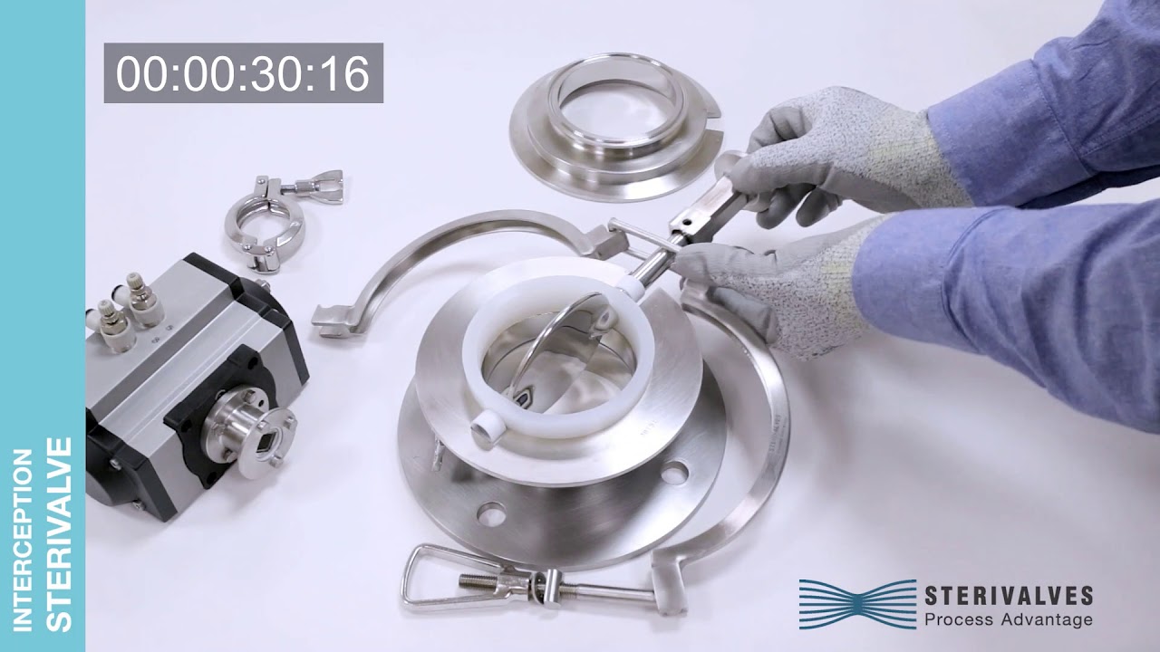 Sterivalves - Mix Productos - YouTube