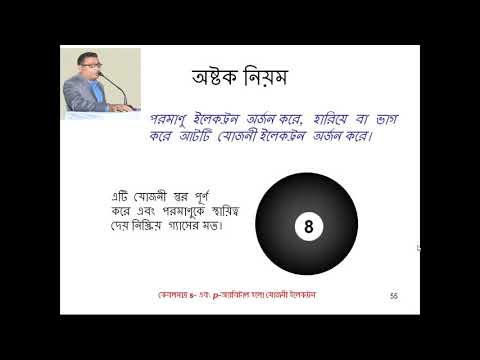 Octate rule explanation - YouTube