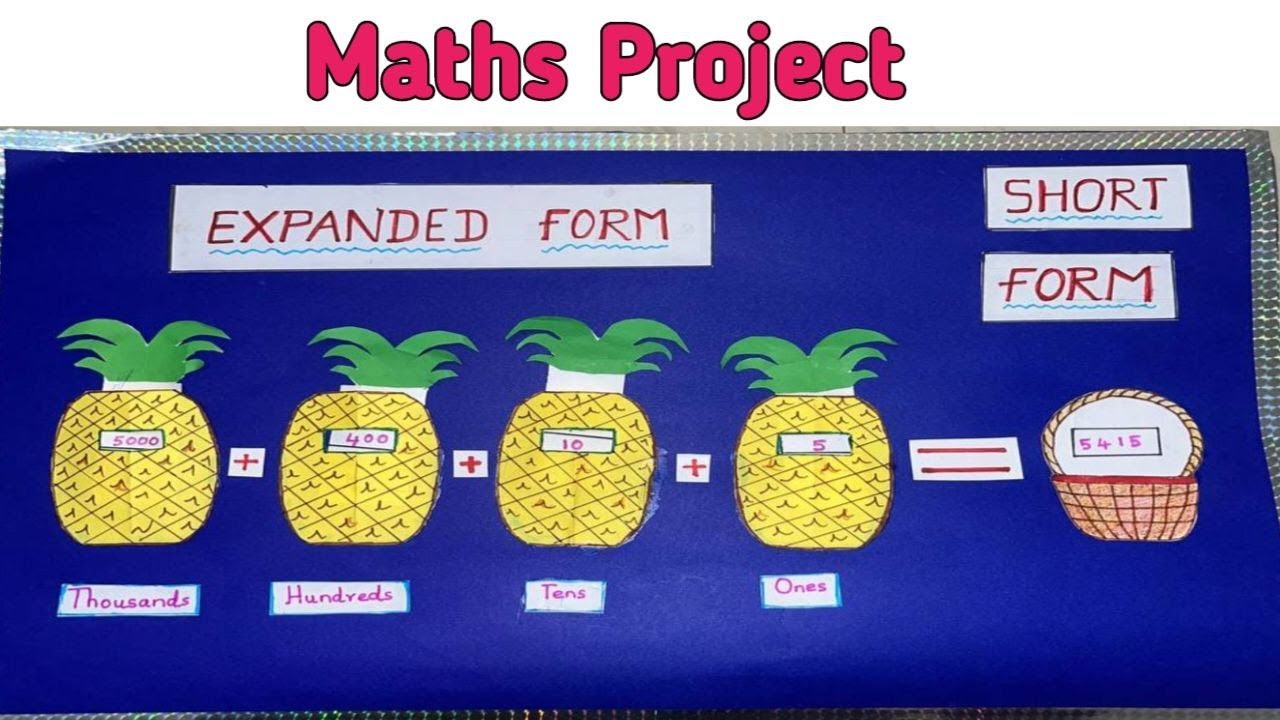 Expanded Form Models Draw It And Expanded Form | TPT