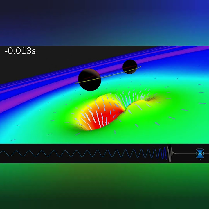 simulation of colliding black holes/gravitational wave - YouTube