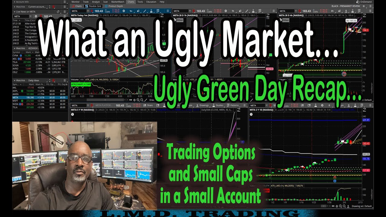 Late night recap - Day trading Options in a small account - YouTube