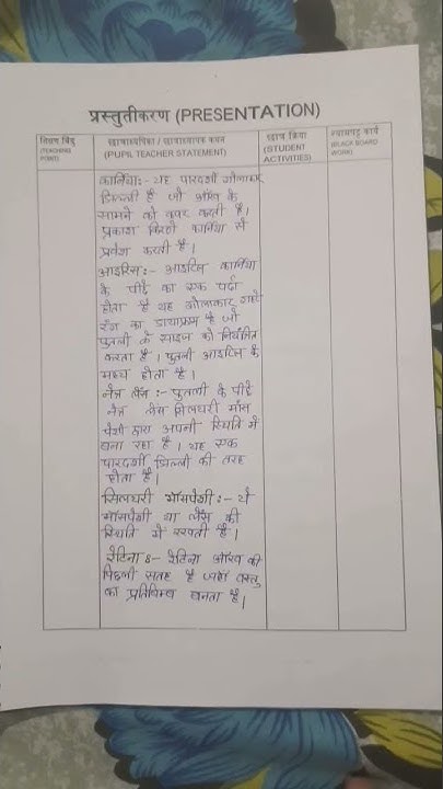 Human Eye lesson plan of physics - YouTube