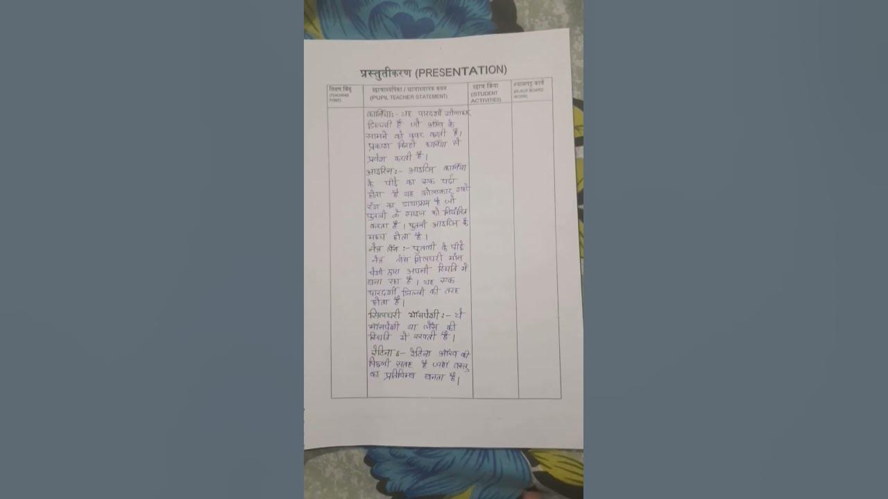 Human Eye lesson plan of physics - YouTube