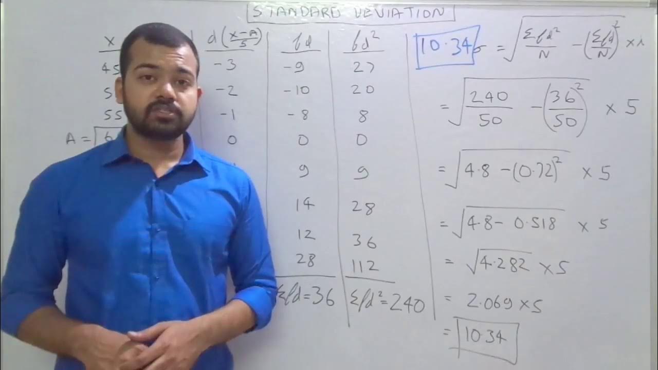 Standard Deviation Step Deviation Method | Learn Economics on Ecoholics ...