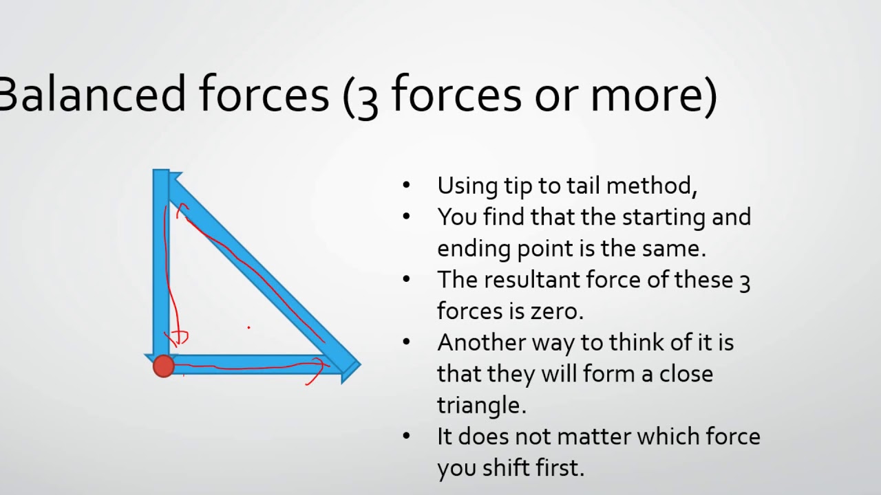 Dynamics Physics lesson: Features of unbalanced and balanced force ...