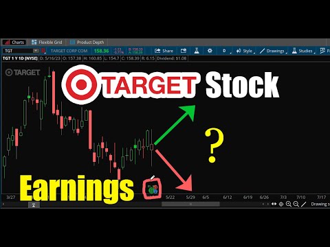 TGT Earnings: How to Trade Target Stock - YouTube