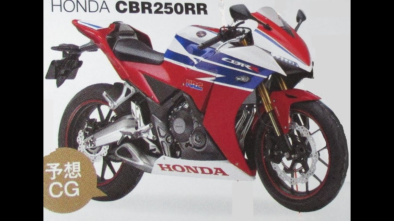 HONDA CBR250RR "POSSÍVEIS" 250/300 2016- ALIEN MOTORS - YouTube