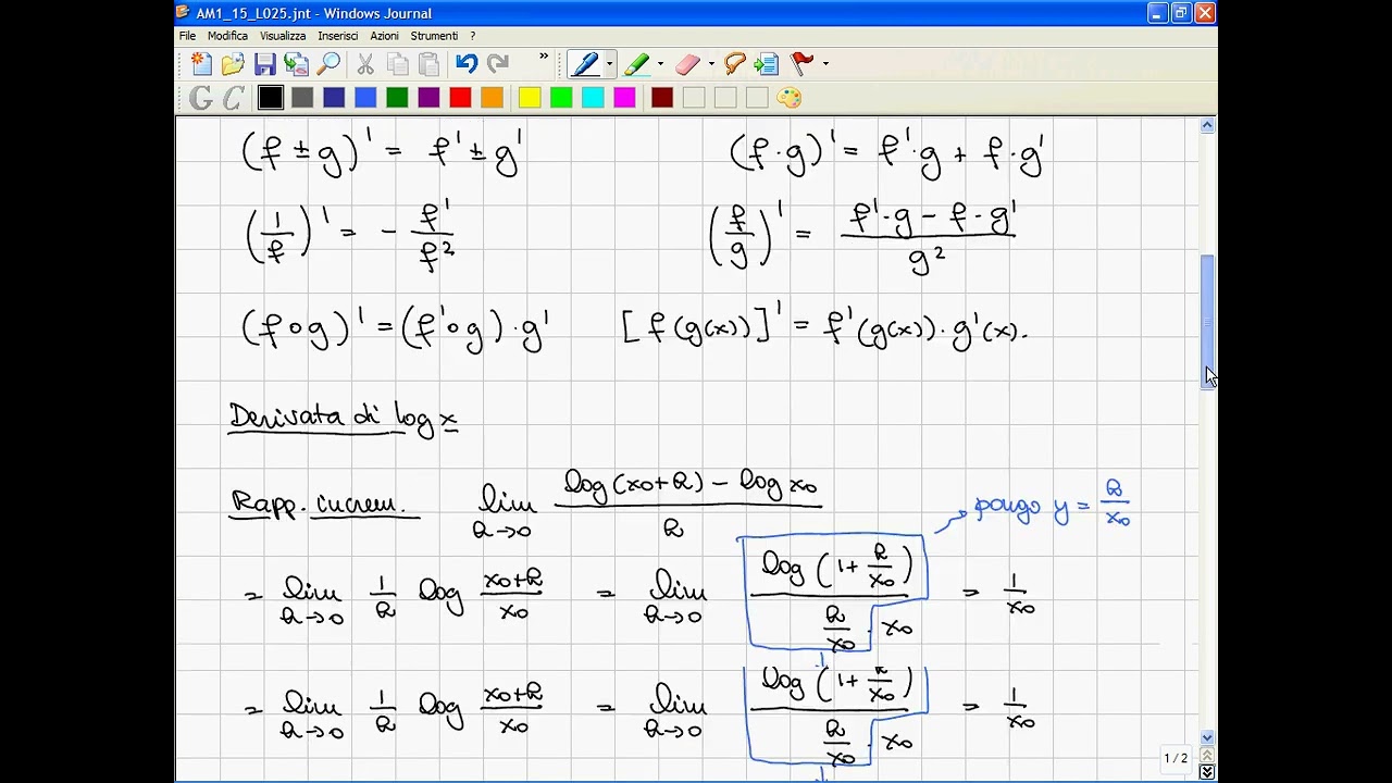025 Derivata funzioni elementari ed inverse. Teoremi algebrici sulle ...