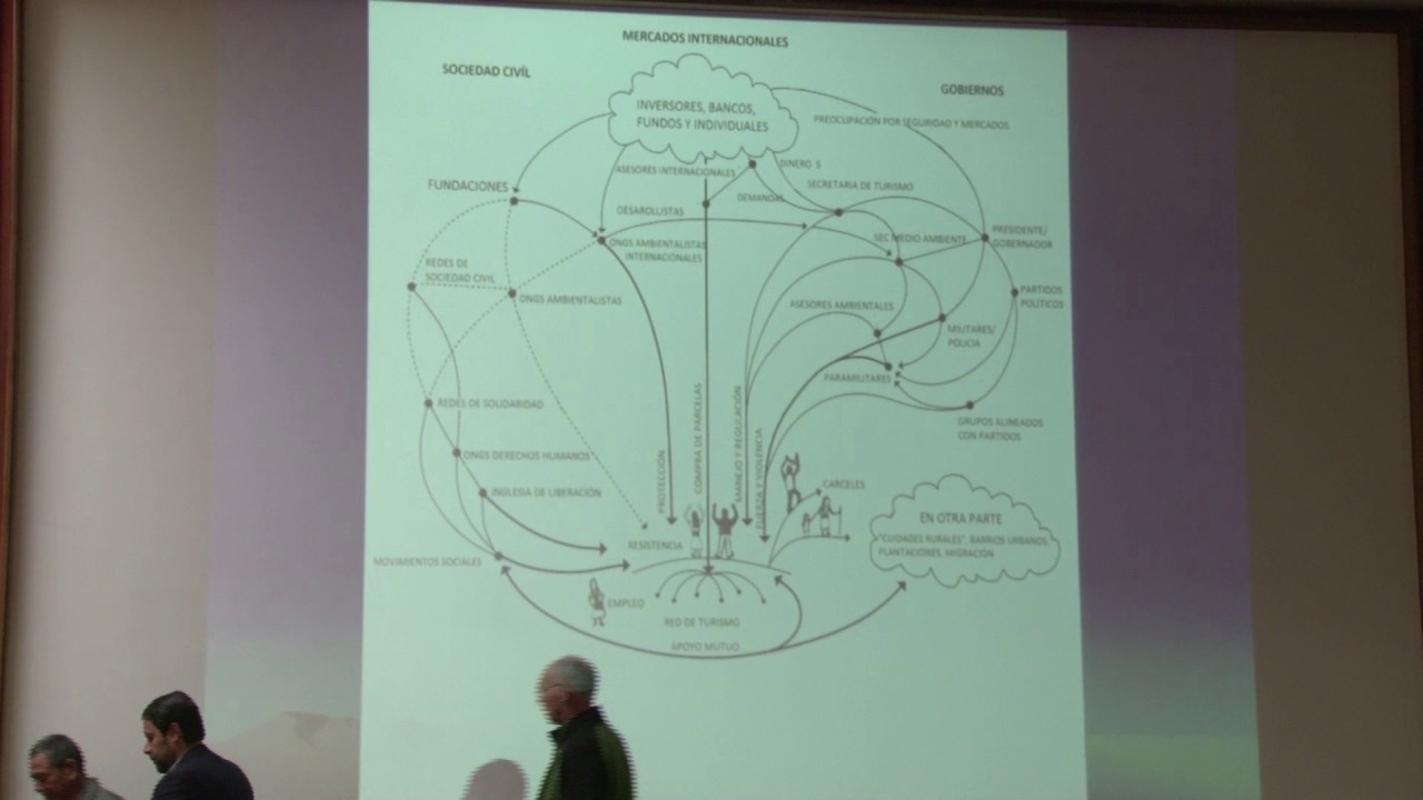 9 Diane Rocheleau - YouTube