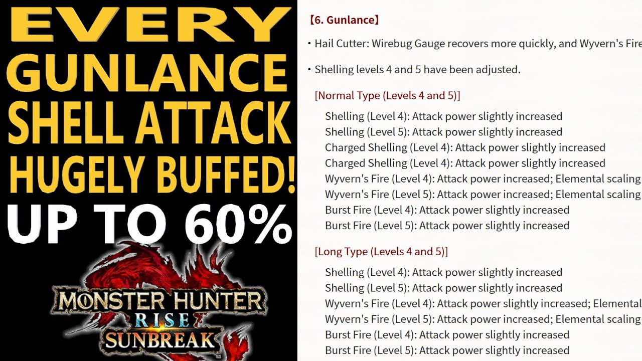 ALL Gunlance Shelling Hugely Buffed Before Sunbreak!! Monster Hunter ...