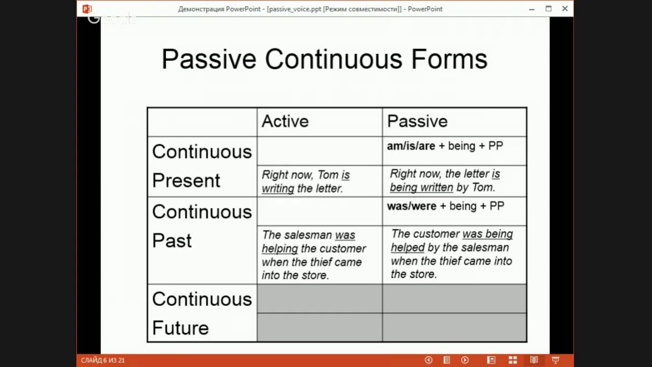 For levels 2-4 Passive Voice All Tenses and Modals - YouTube