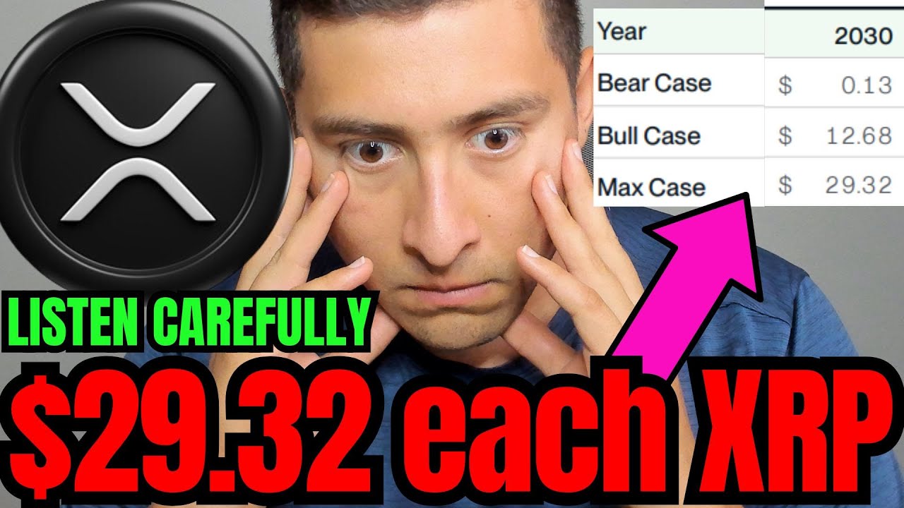 XRP Going to $29.32 per XRP in MAX CASE Scenario 👀 - Bitwise - YouTube