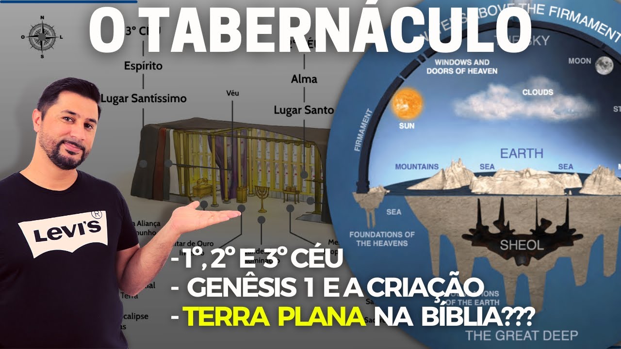 Terra Plana Na Biblia - RETOEDU