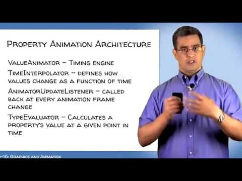 ANDROID TUTORIAL Graphics and Animation - YouTube