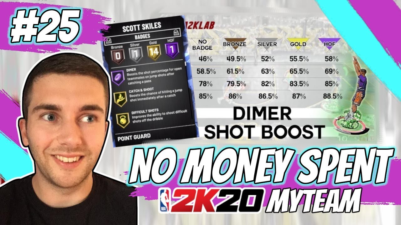 NBA 2K20 MYTEAM HOW IMPORTANT IS DIMER?? MOST EFFECTIVE BADGE?? | NO ...