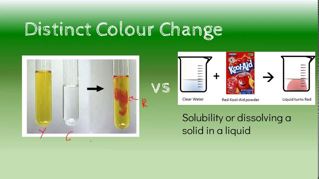 Physical Vs Chemical Changes YouTube physical-vs-chemical-changes-youtube