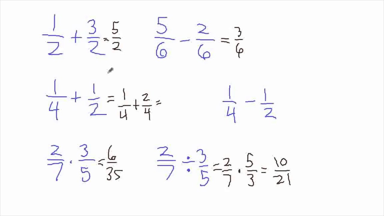 Philfour Algebra 2 : Review - Basics Of Natural Numbers, Integers ...