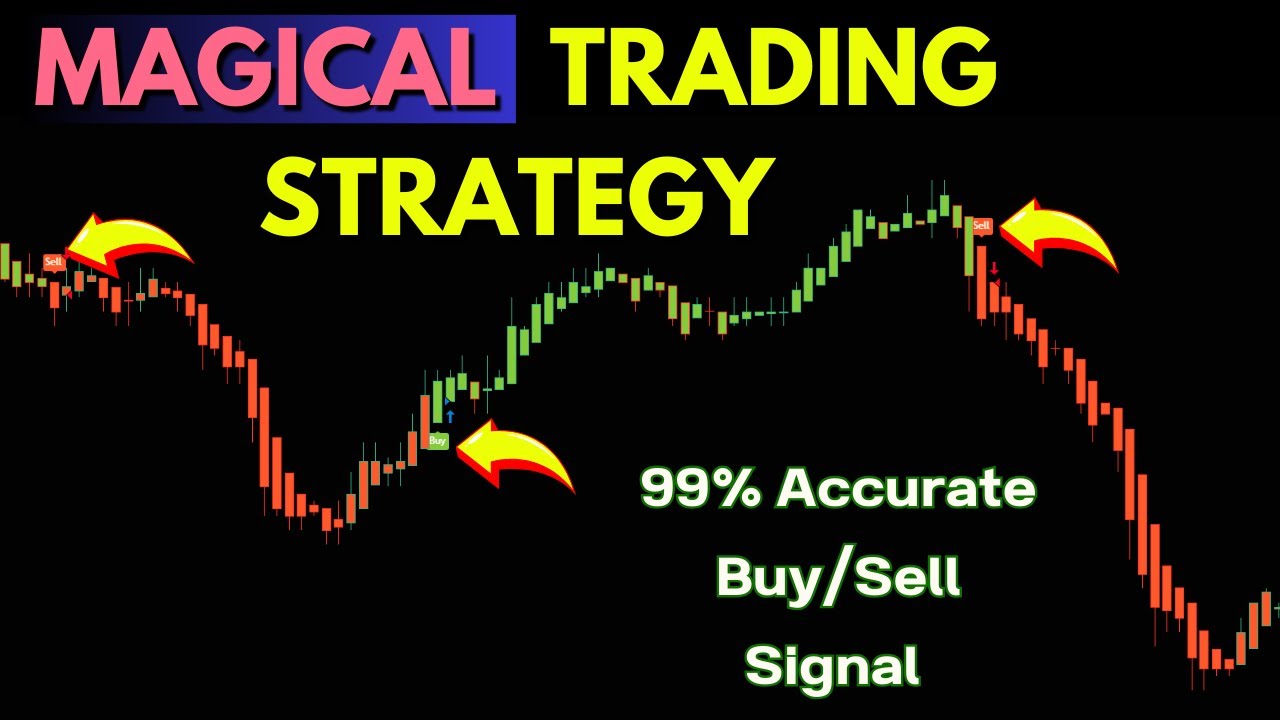 TradingView's BEST Kept Secret to Strong Buy & Sell Signals! - YouTube