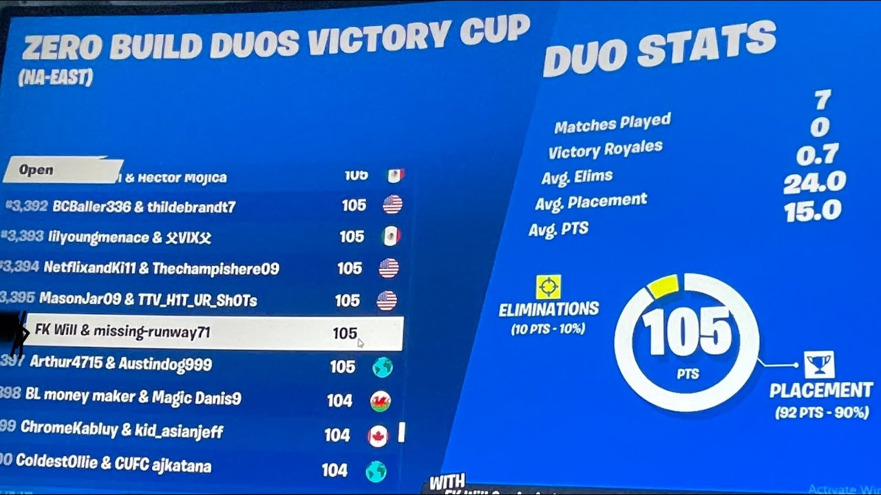 Playing duo cash cup!!ZERO BUILD - YouTube