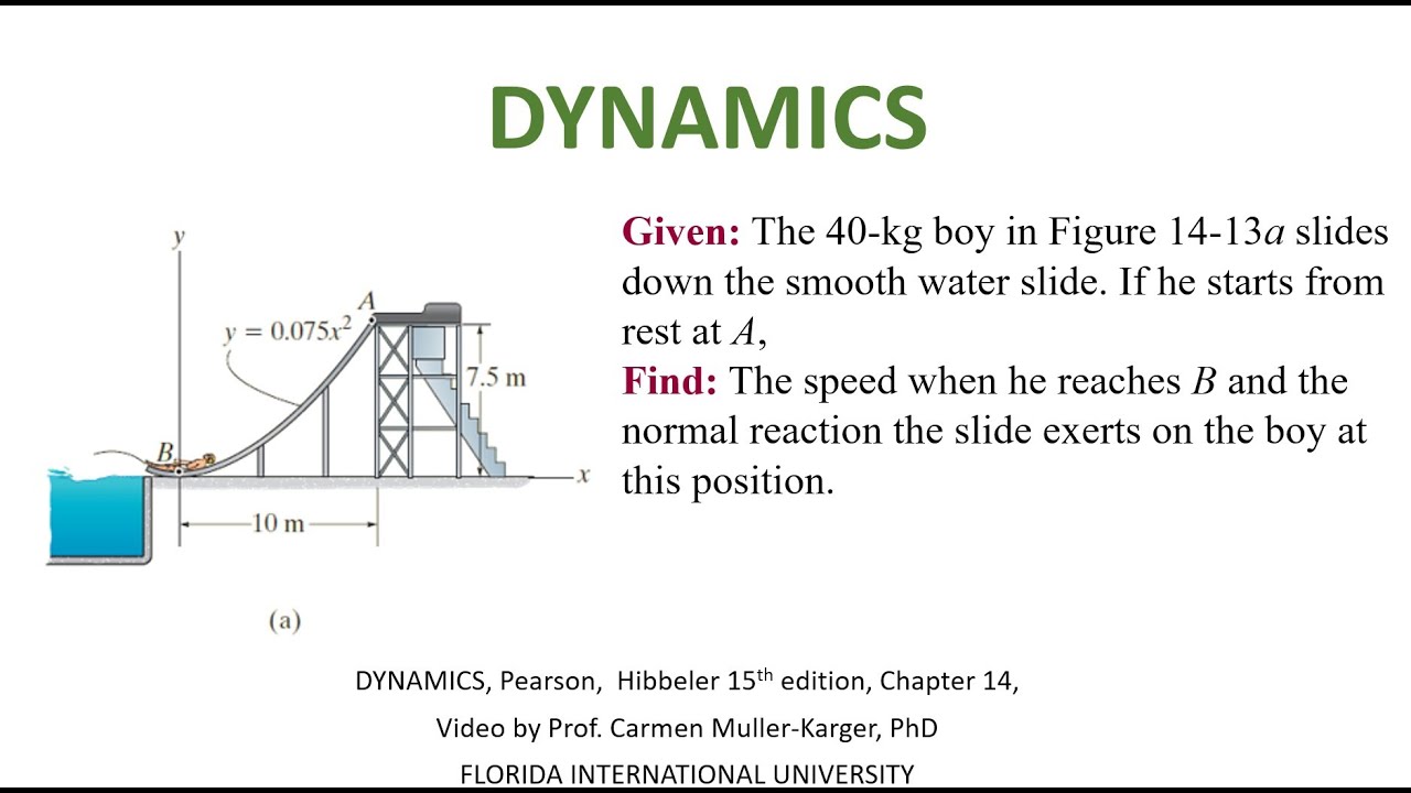 DYNAMICS, Example 14.3.11 Principle of Work and Energy - YouTube
