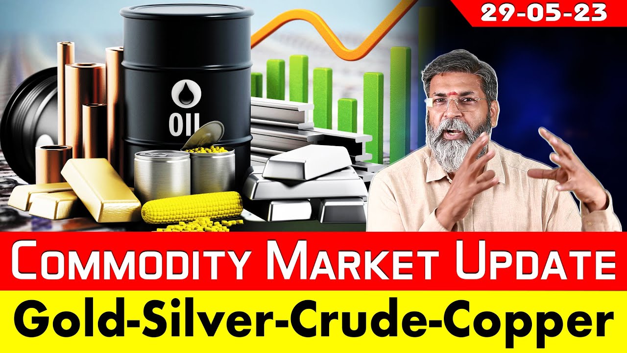 Get The Latest Updates On Commodity Markets and Chart analysis By ...