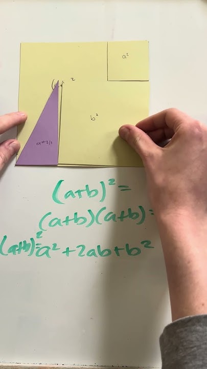Pythagorean Theorem Proof - YouTube