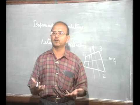 Mod-01 Lec-19 Introduction to Finite Element Method - YouTube