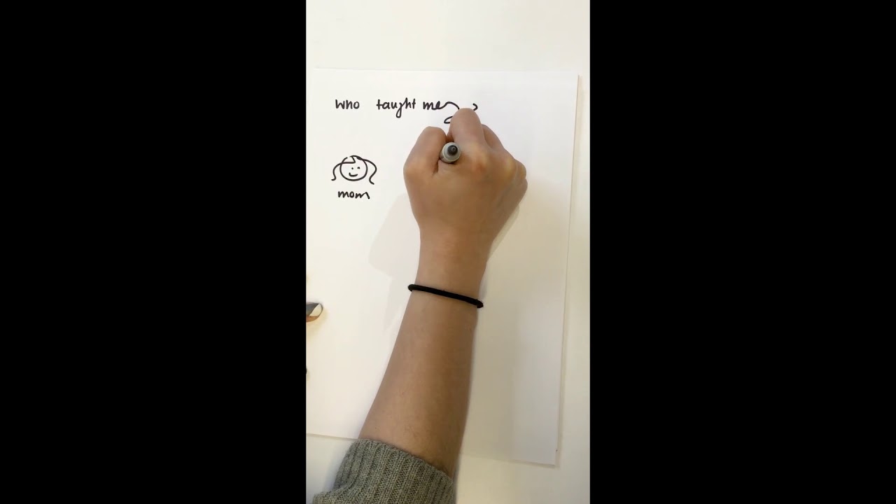 Literacy Development of Visual Art - YouTube