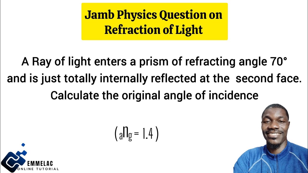 How to Calculate The Original Angle Of Incidence - Physics - YouTube