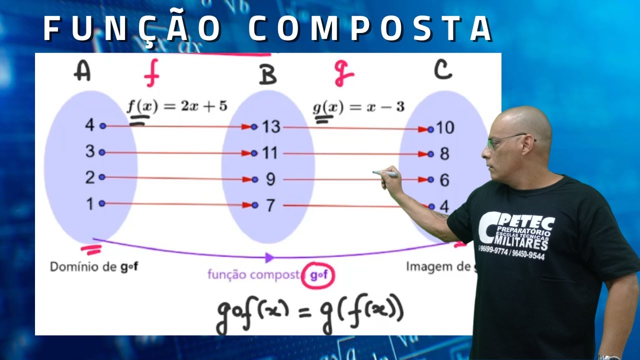 RELAÇÕES E FUNÇÕES [FUNÇÃO COMPOSTA]. - YouTube