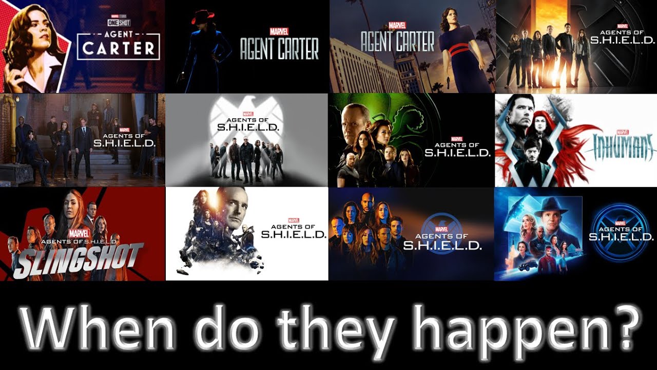Exploring the MCU timeline for the ABC Marvel TV Shows - YouTube