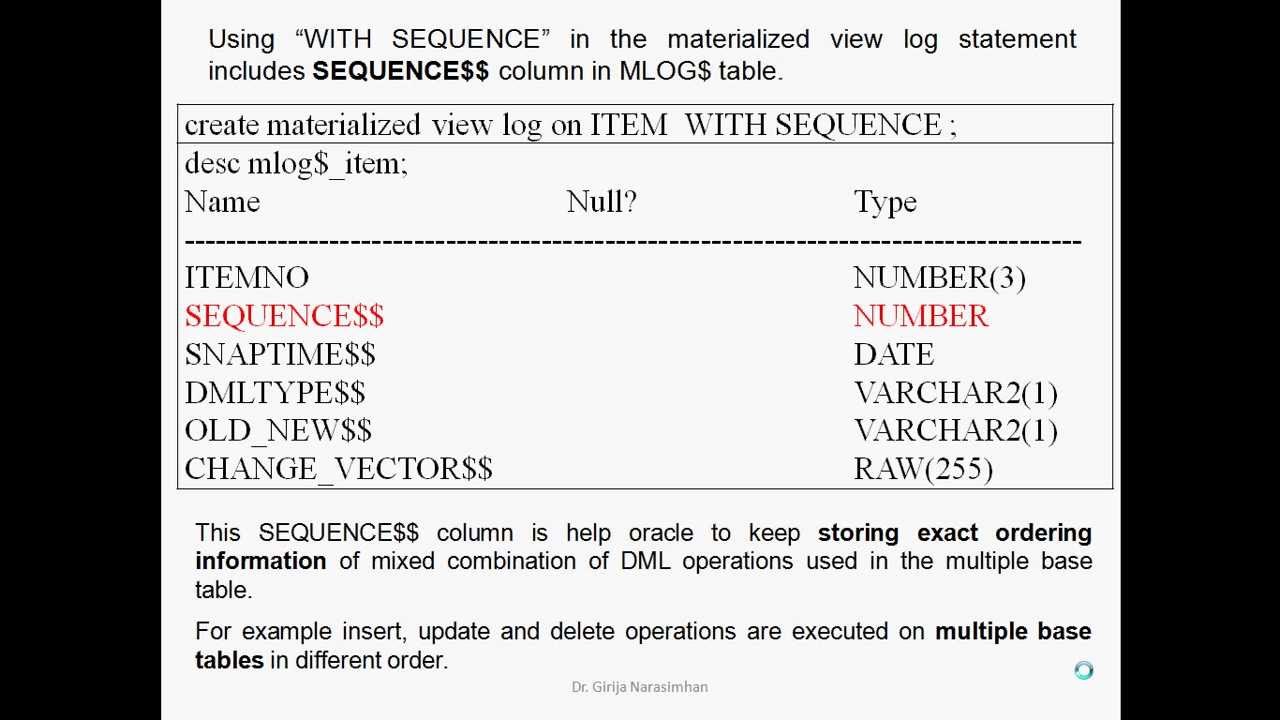 part 17 mlog$ with sequence - YouTube