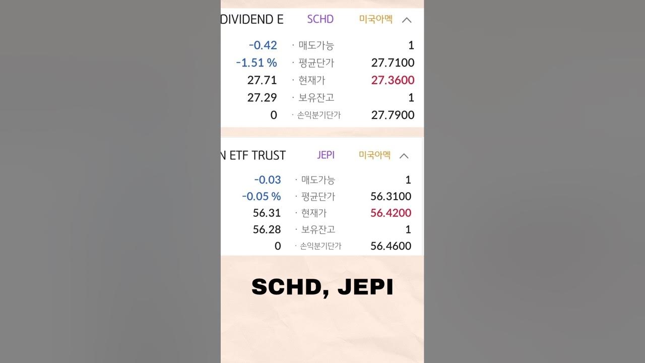 매일 SCHD, JEPI 1주씩 사기!!!, 1일차 - YouTube