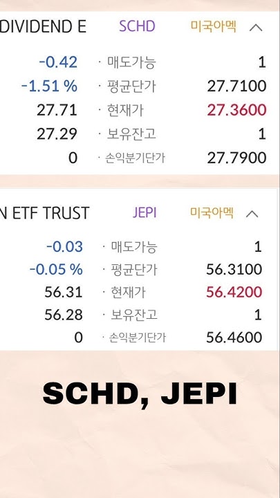 매일 SCHD, JEPI 1주씩 사기!!!, 1일차 - YouTube