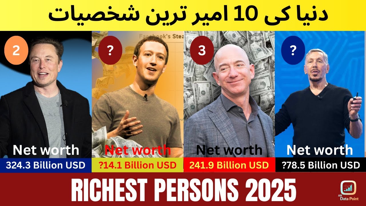 💰 Top 10 Richest Men in the World 2025! 🌍 (Billionaire Ranking & Net ...