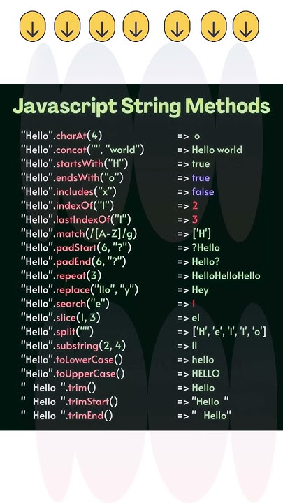 JavaScript Script Methods #shorts #javascript #frontend - YouTube